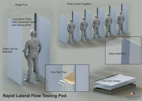 Testing Pods | Lateral Flow Covid Testing Pod by Wrights Plastics